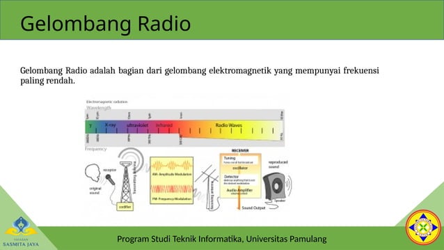 Pertemuan 5 Komunikasi Data Media Transmisi Nirkabel.pptx