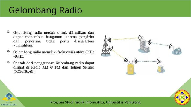 Pertemuan 5 Komunikasi Data Media Transmisi Nirkabel.pptx