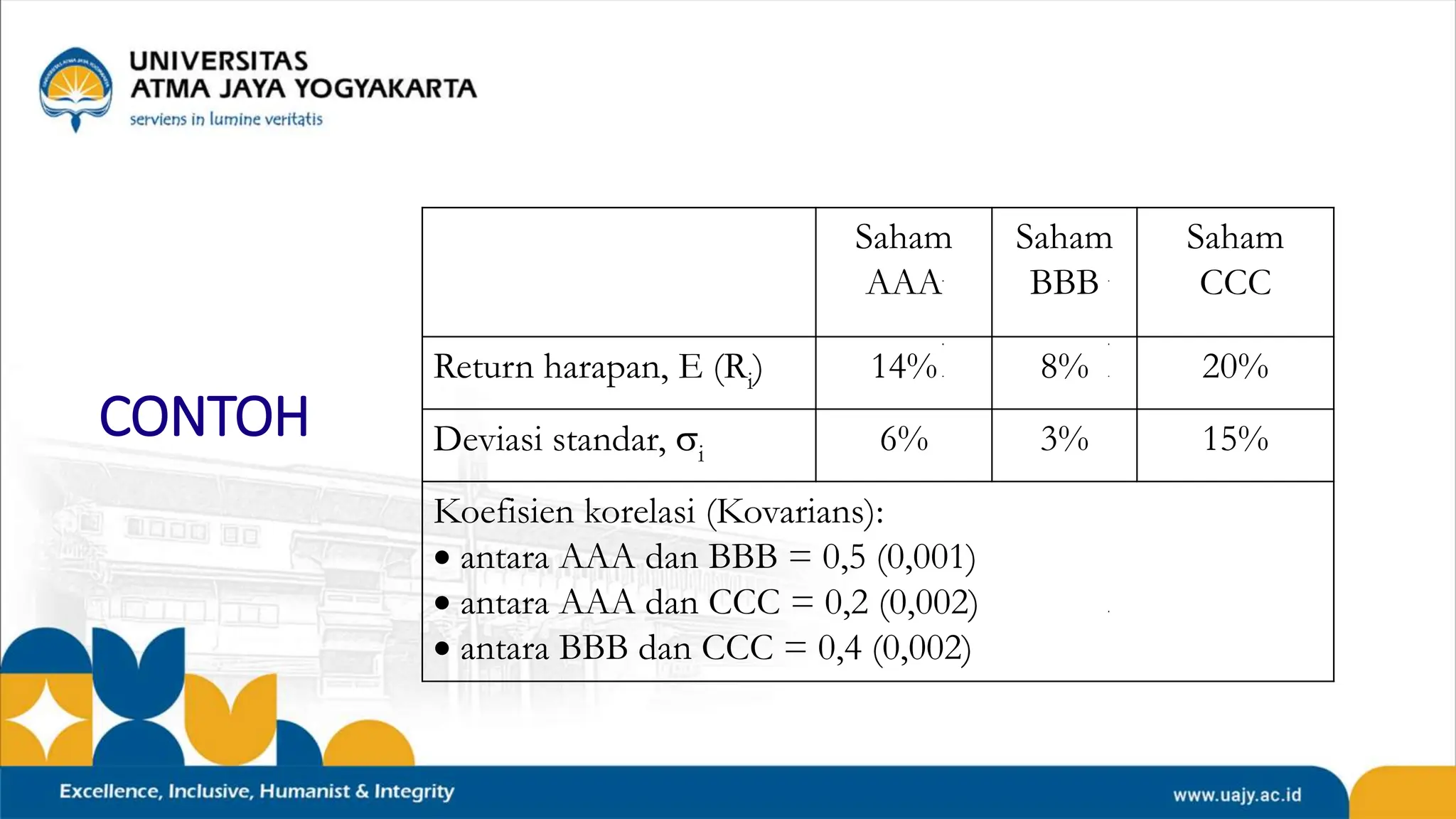 Pertemuan 5_Konsep Manajemen Portofolio (1).pptx