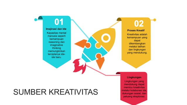 Kreativitas dan Inovasi Kewirausahaan.pdf