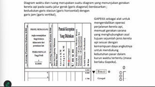 menejemen operasional ka pertemuan 5 pak harto.pptx