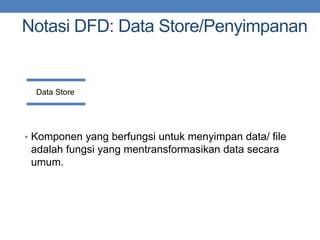 Pertemuan 5 Pemodelan Perangkat Lunak | PPT
