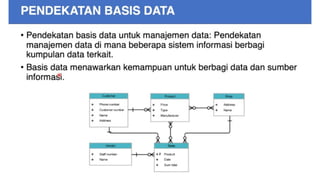 Pertemuan 5_Pengantar Basis Data dan Big Data.pdf