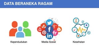 Pertemuan 5_Pengantar Basis Data dan Big Data.pdf