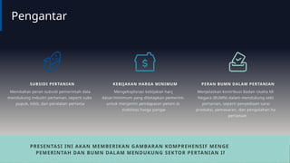 Subsidi Pertanian, Kebijakan Harga Minimum, dan Peran Pemerintah dan ...