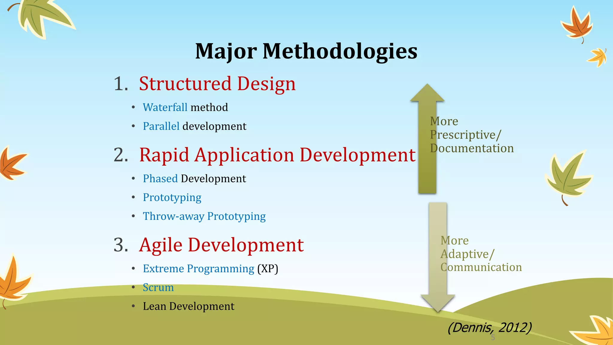 Structured Design | PPTX