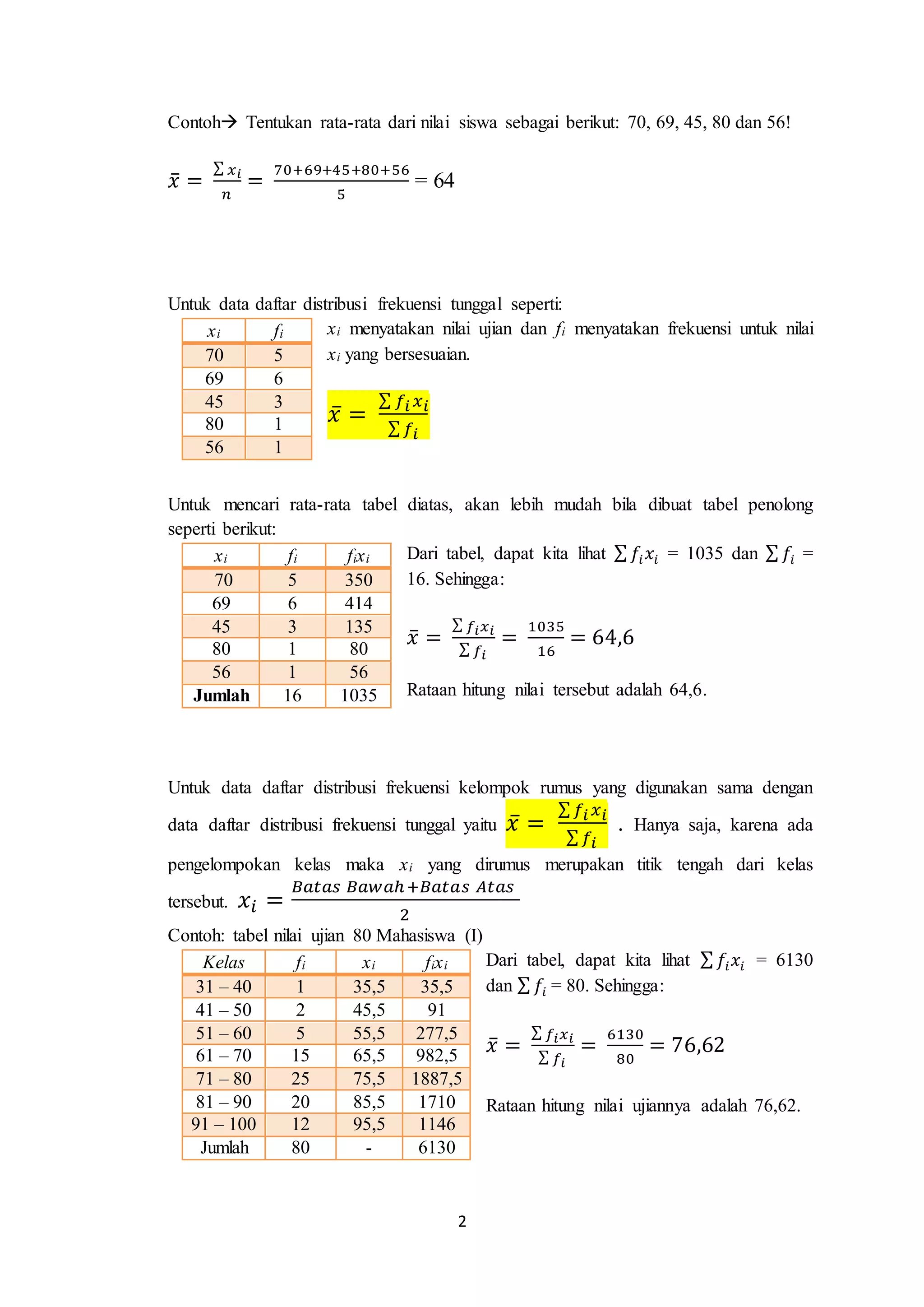 Pertemuan 5 (ukuran pemusatan data dan ukuran letak data) | DOCX