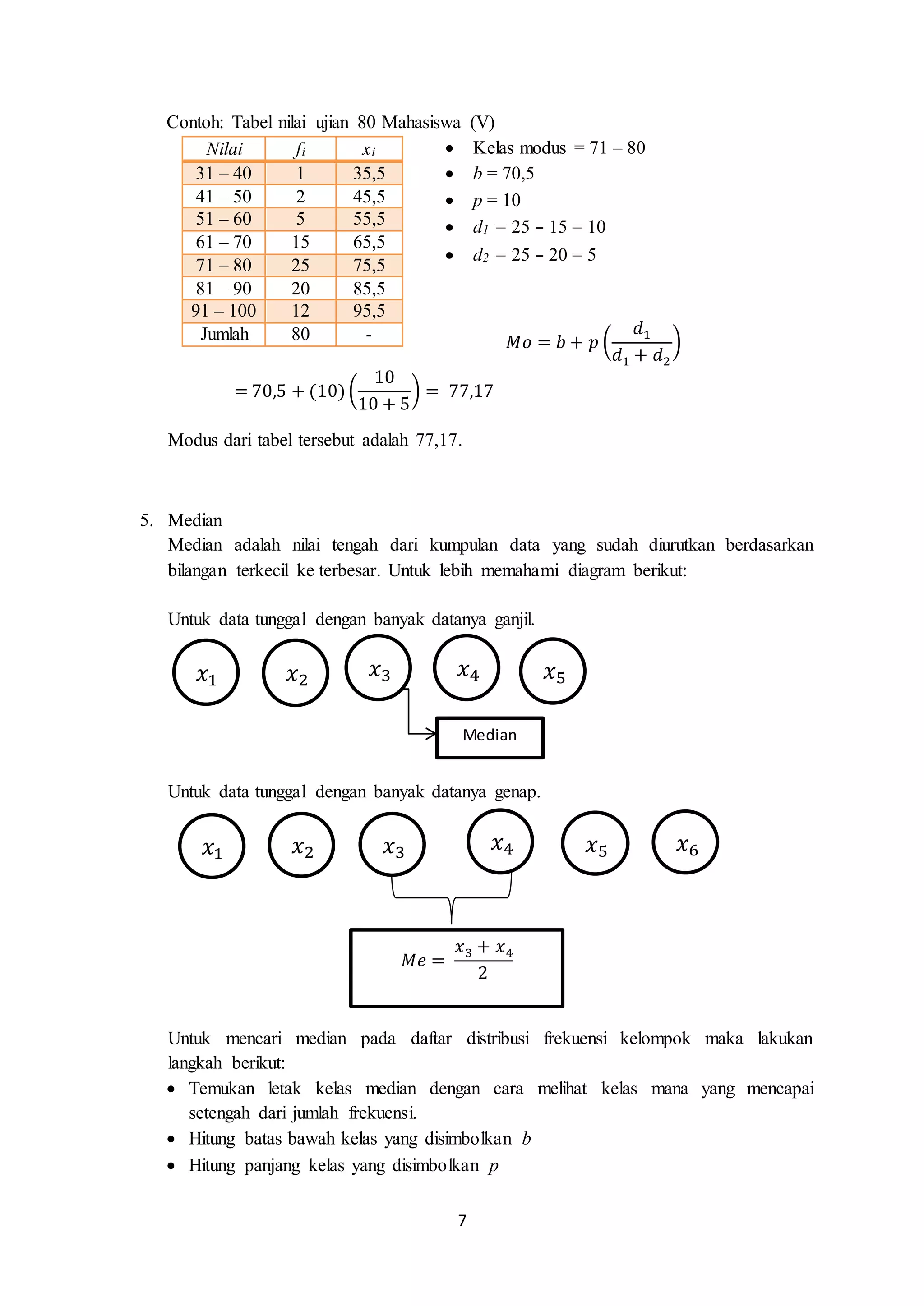 Pertemuan 5 (ukuran pemusatan data dan ukuran letak data) | PDF