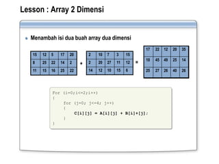 Pertemuan 6 Struktur Data, Algoritma dan Pemrograman | PPTX
