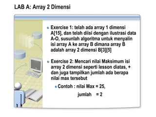 Pertemuan 6 Struktur Data, Algoritma dan Pemrograman | PPTX