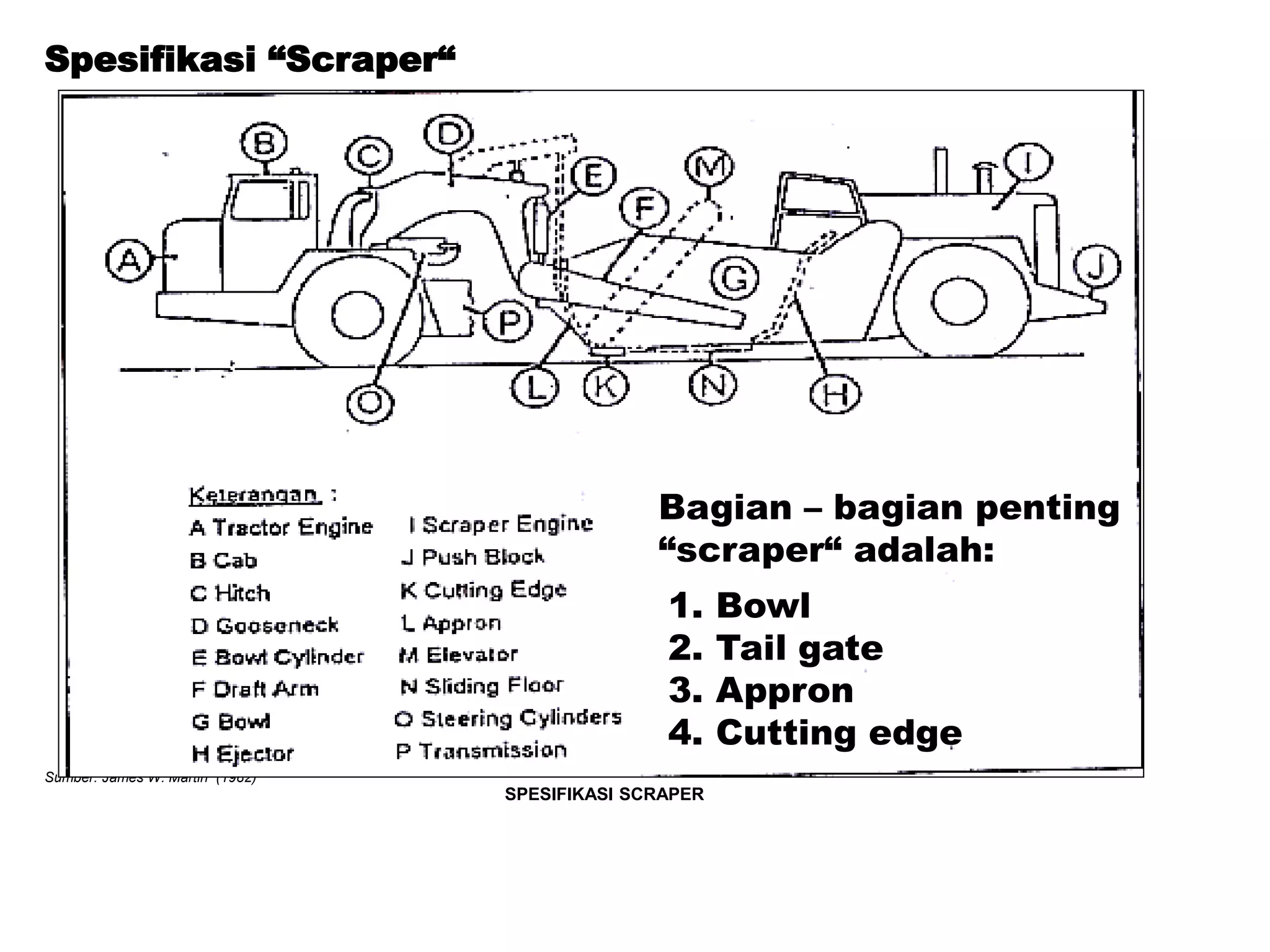 pemindahan tanah mekanis | PDF