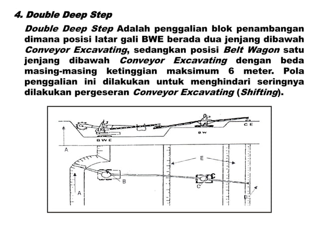 pemindahan tanah mekanis | PDF