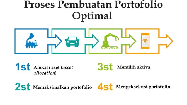portfolio optimal to increase return .pptx