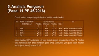 Pertemuan 6 Analisis Pengaruh Muatan KRP | PDF