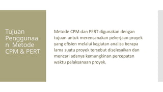Pertemuan 6 Mata Kuliah - CPM- PERT.pptx