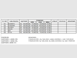 Pertemuan_6-Fungsi_Logika.ppt
