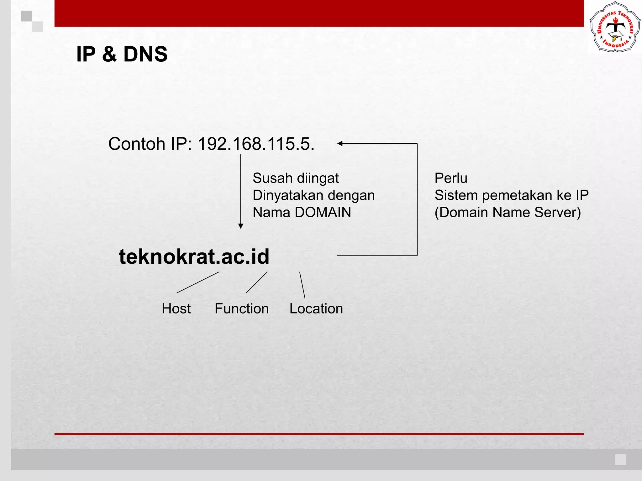 Infrastruktur Teknologi Informasi | PPT