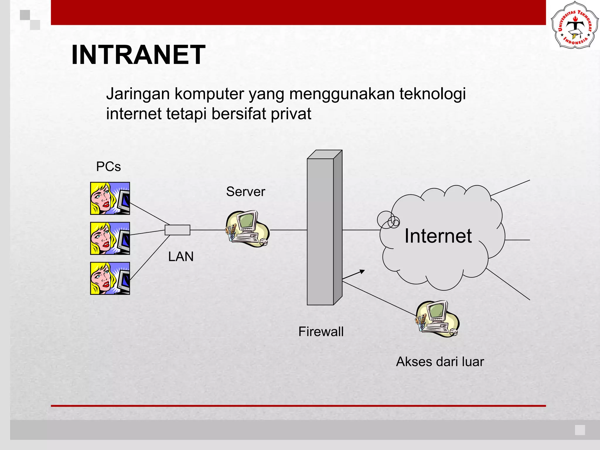 Infrastruktur Teknologi Informasi | PPT