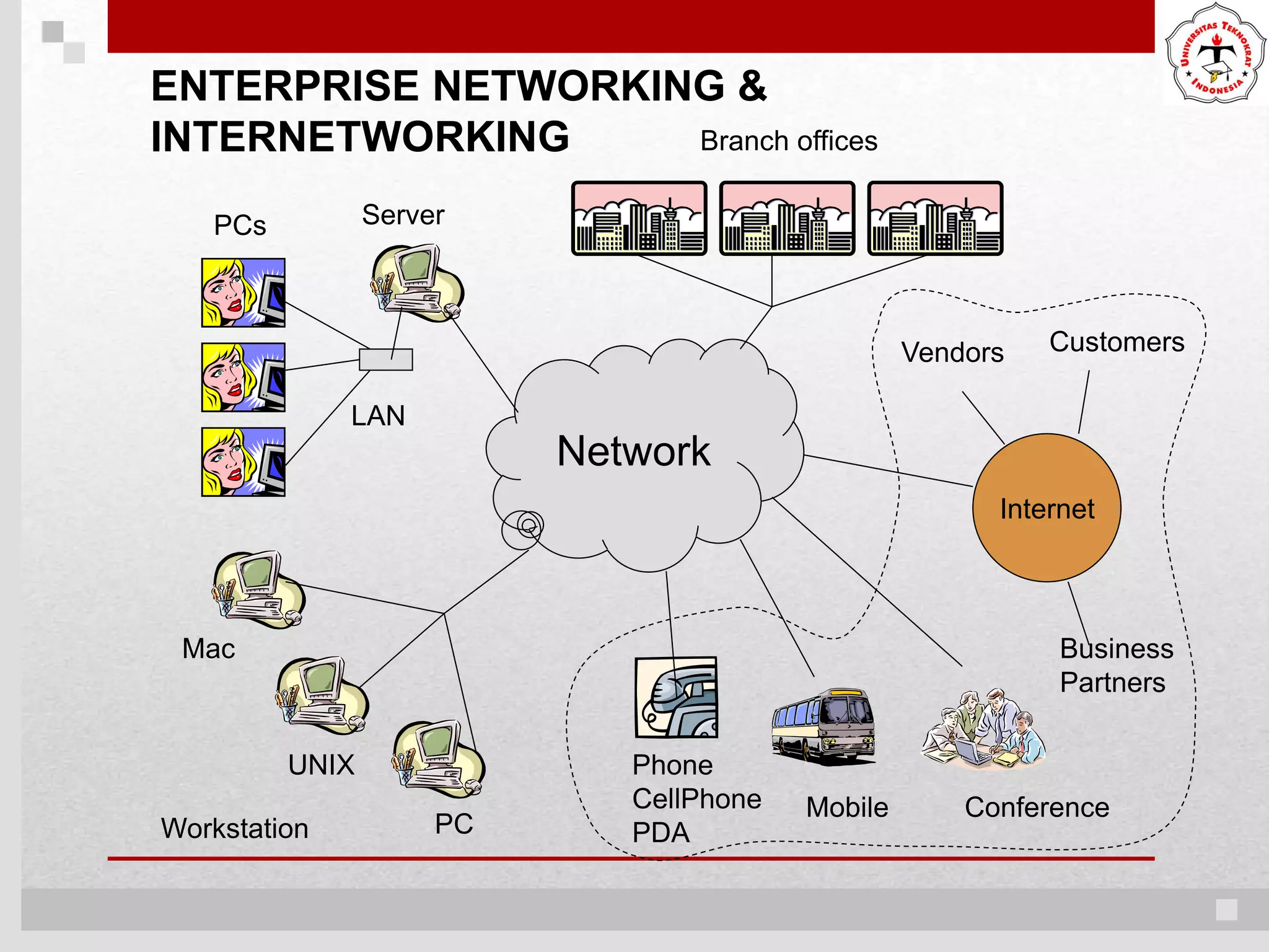 Infrastruktur Teknologi Informasi | PPT