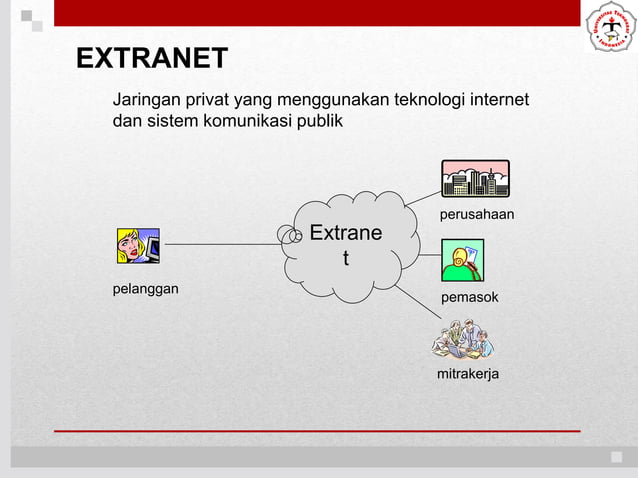 Infrastruktur Teknologi Informasi | PPT