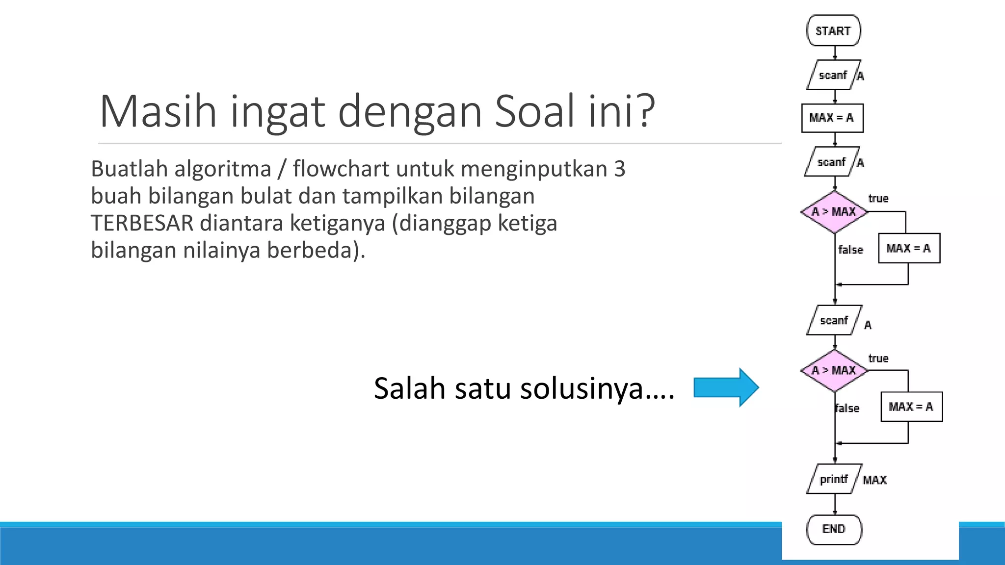 Pertemuan 6 - Struktur Perulangan | PPT