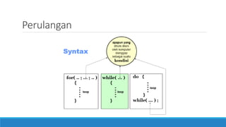 Pertemuan 6 - Struktur Perulangan | PPT