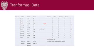 pembahasan dan contoh tentang data mining | PPTX