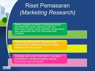Riset Pemasaan | PPT