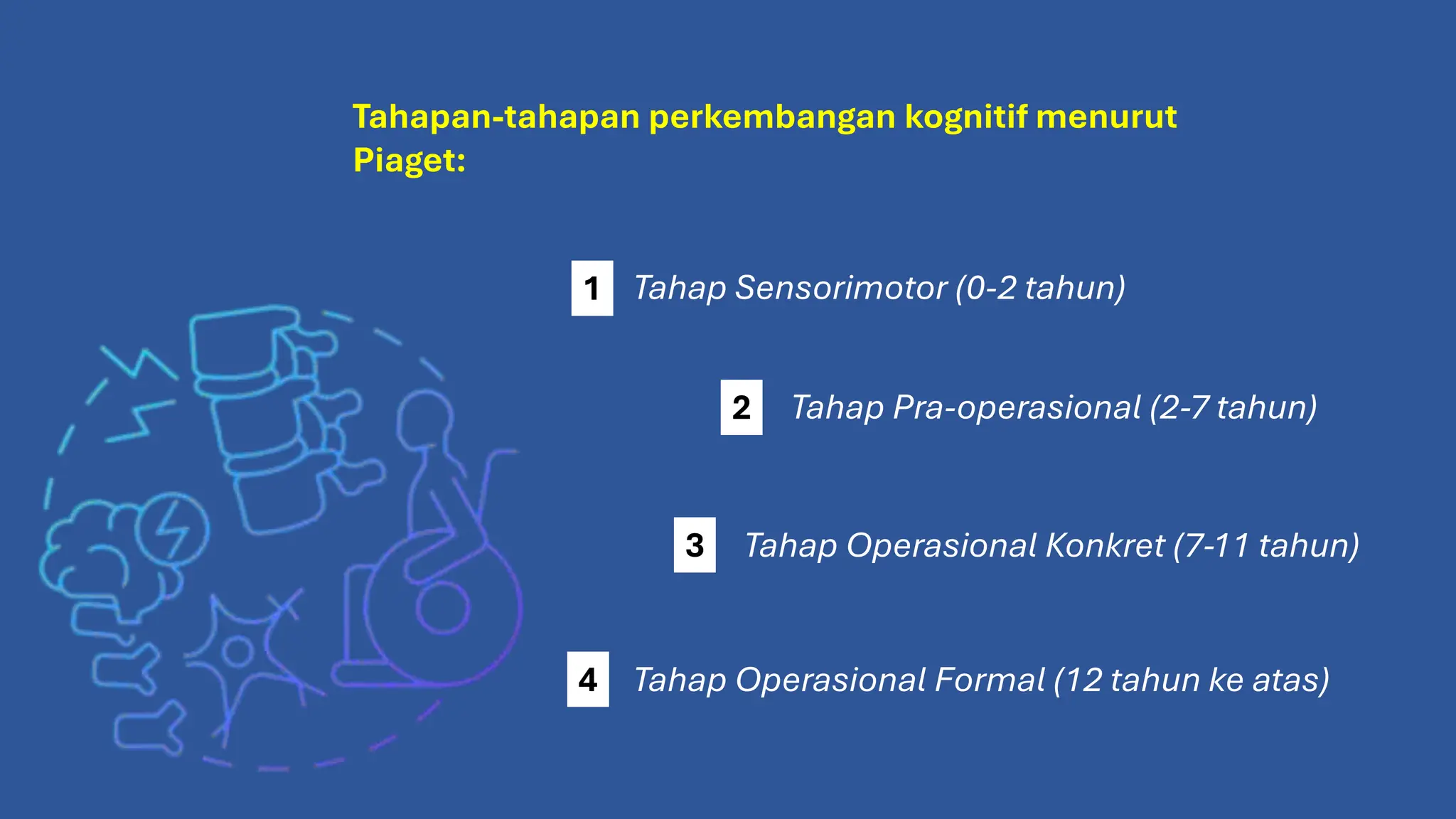 Pertemuan 6 Aspek Kognitif Anak Usia Dini.pdf