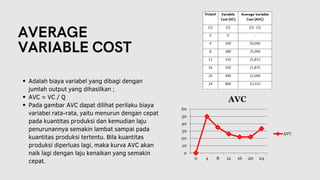 Pertemuan 6 Biaya Produksi Jangka Pendek.pdf