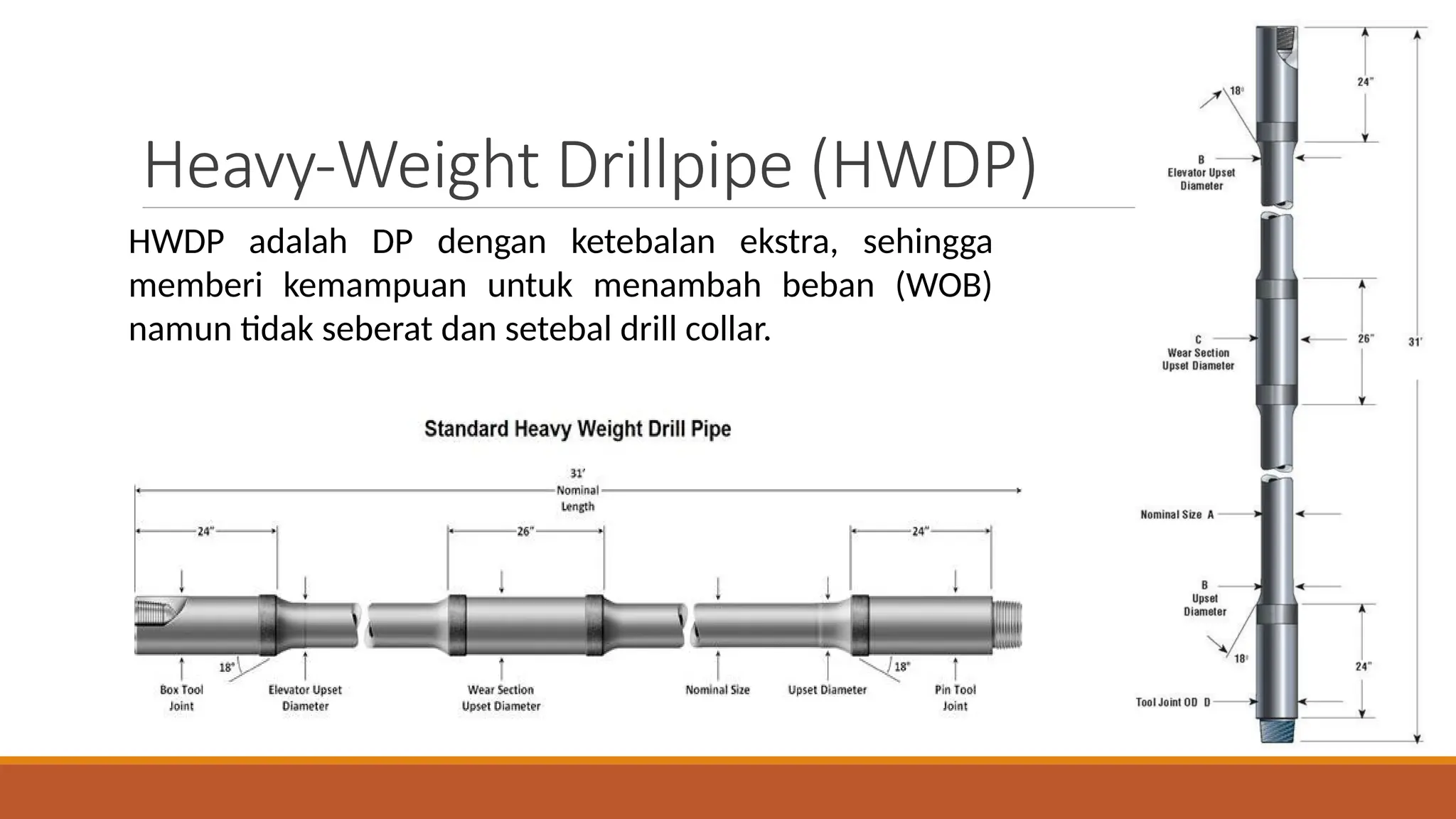 Pertemuan 6 Drillstring Rangkaian Pipa Bor | PPTX