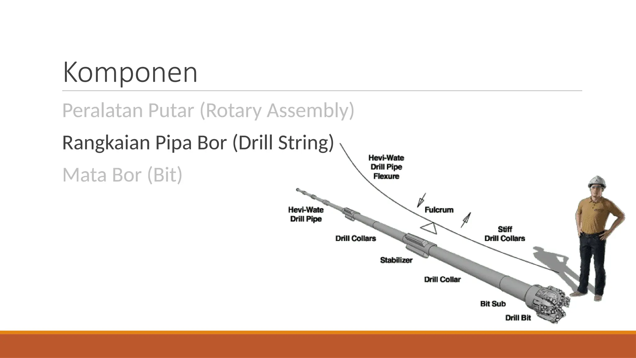 Pertemuan 6 Drillstring Rangkaian Pipa Bor | PPTX