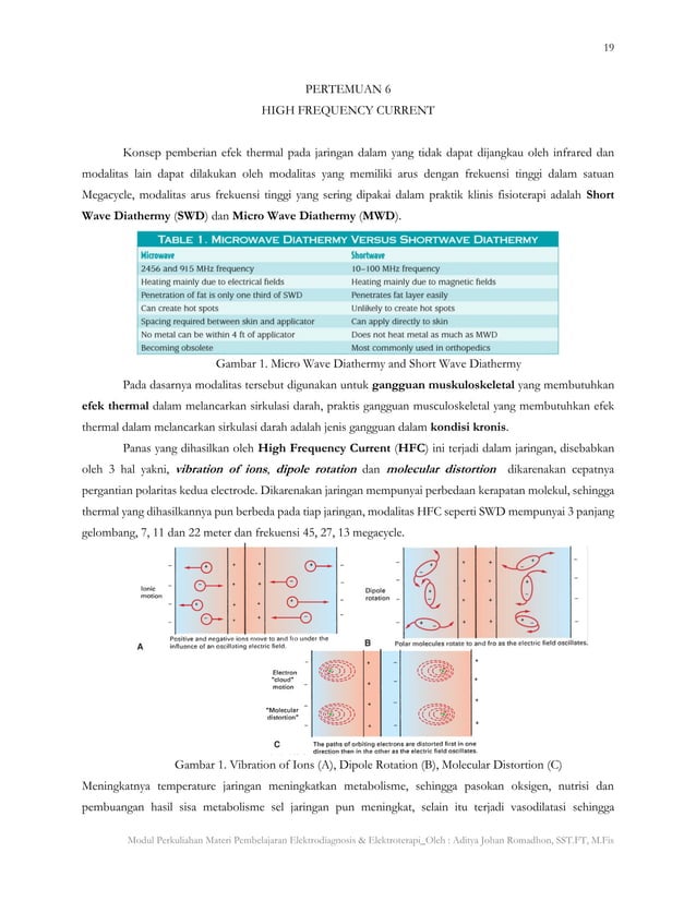 Modul : High Frequency Current (HFC) | PDF