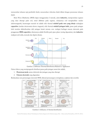 Modul : High Frequency Current (HFC) | PDF