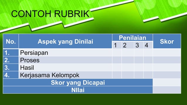 MERANCANG RUBRIK | PPT