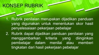MERANCANG RUBRIK | PPTX