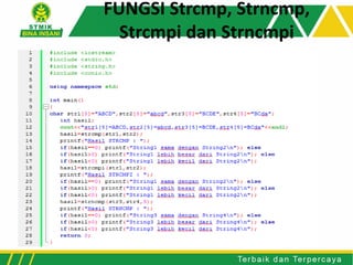 Pertemuan 6 Fungsi String | PDF