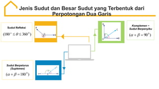 Pertemuan 6 geometri bangun datar segi empat | PPTX