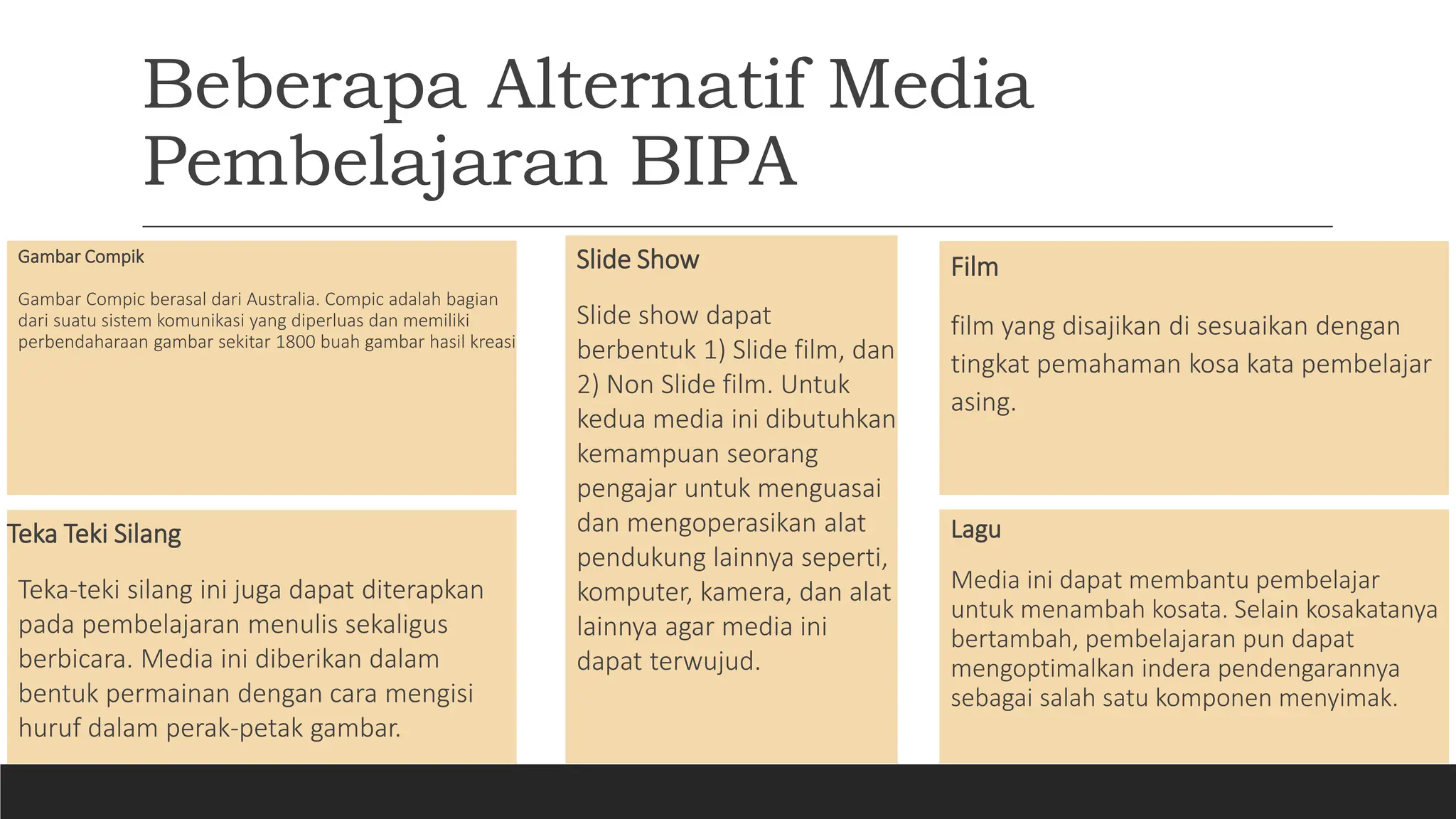 Pertemuan 6, Media Pembelajaran BIPA.pptx