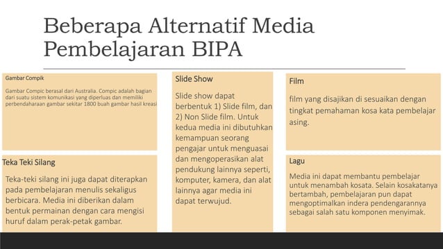 Pertemuan 6, Media Pembelajaran BIPA.pptx