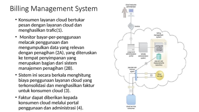 Pertemuan6_Mekanisme Management Cloud.pptx