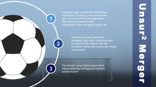 Pertemuan Ke 6 Pembahasan Merger Perbankan Syariah | PPTX