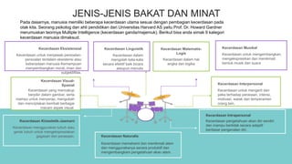 MINAT DAN BAKAT ANAK PRA SEKOLAH | PPTX