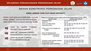 Bahan Konstruksi Perkerasan Jalan Campuran Aspal.pdf