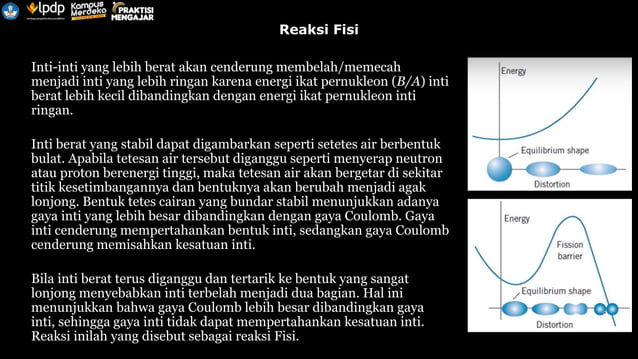 Pertemuan 6 Reaksi Fisi dan Fusi Inti.pdf