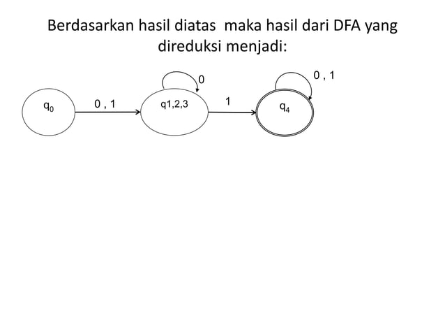 Pertemuan kuliah 6 Reduksi data State.ppt