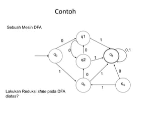 Pertemuan kuliah 6 Reduksi data State.ppt
