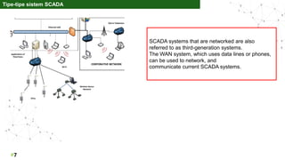 Pertemuan 6_SCADA dan IoT.pptx