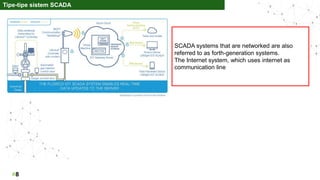 Pertemuan 6_SCADA dan IoT.pptx