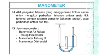 Pertemuan 6_Statika Fluida 3_Mekanika Fluida | PPT